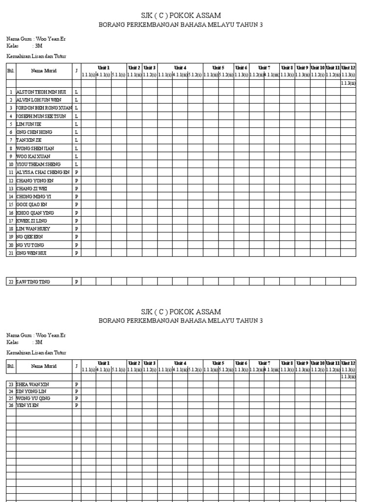 Borang Perkembangan BM Tahun 3 | PDF