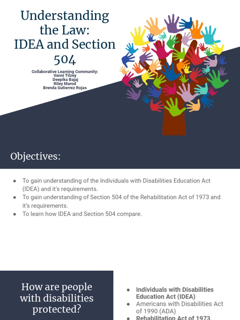 Part 3 Professional Development Topic 4 Group Digital Presentation 1 ...