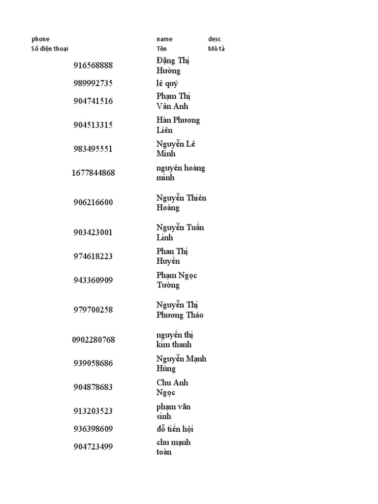 Callio Campaign Contact Mass Create Template | PDF