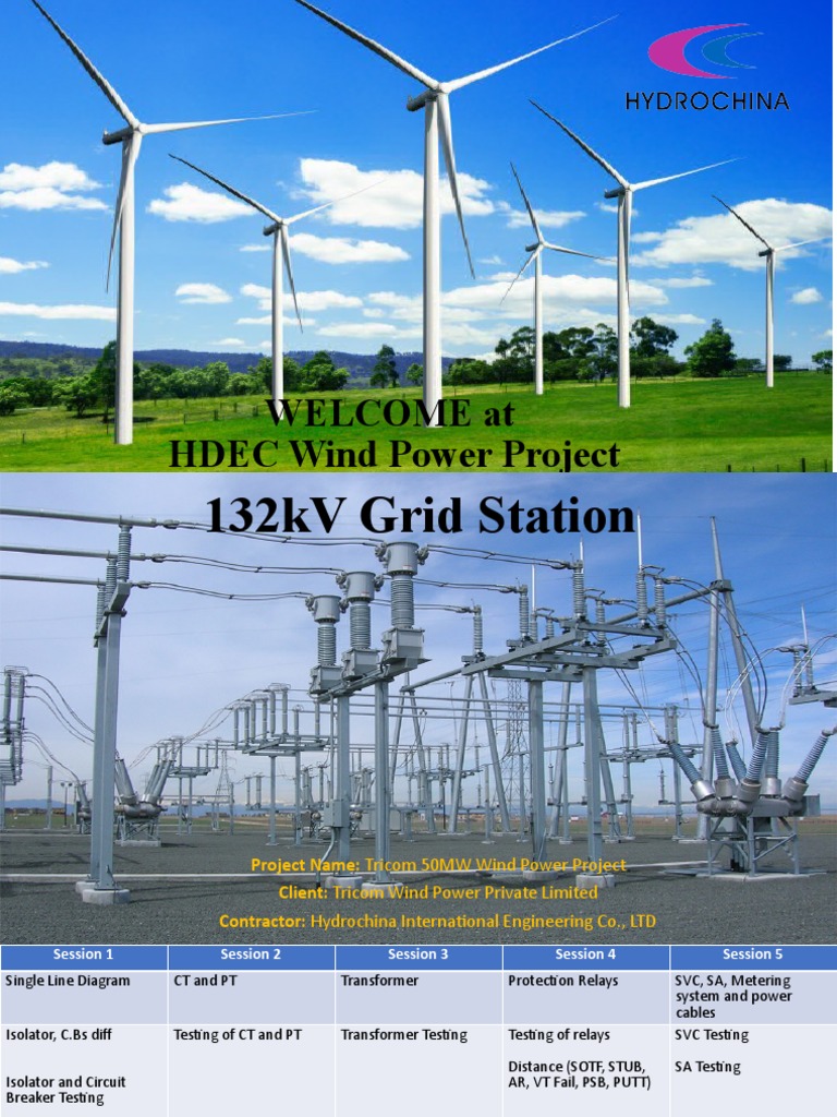 Tricom 50MW Wind Power Project Guide | PDF | Electrical Resistance And Conductance | Alternating ...
