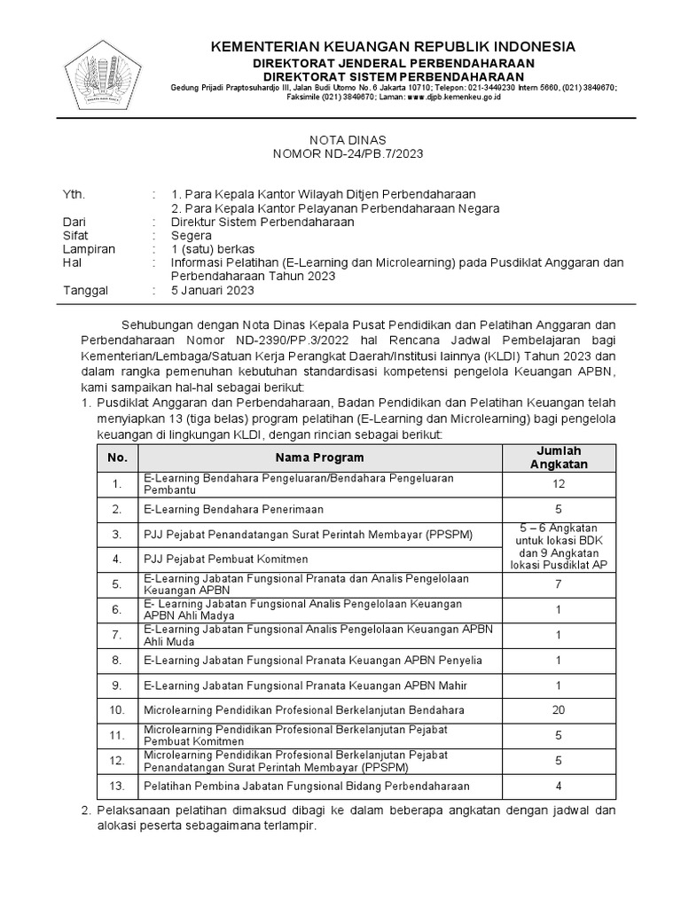 Informasi Pelatihan (E-Learning Dan Microlearning) Pada Pusdiklat Anggaran Dan Perbendaharaan ...