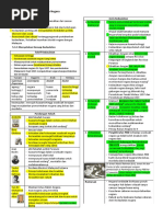 Form 5 Sejarah Note | PDF