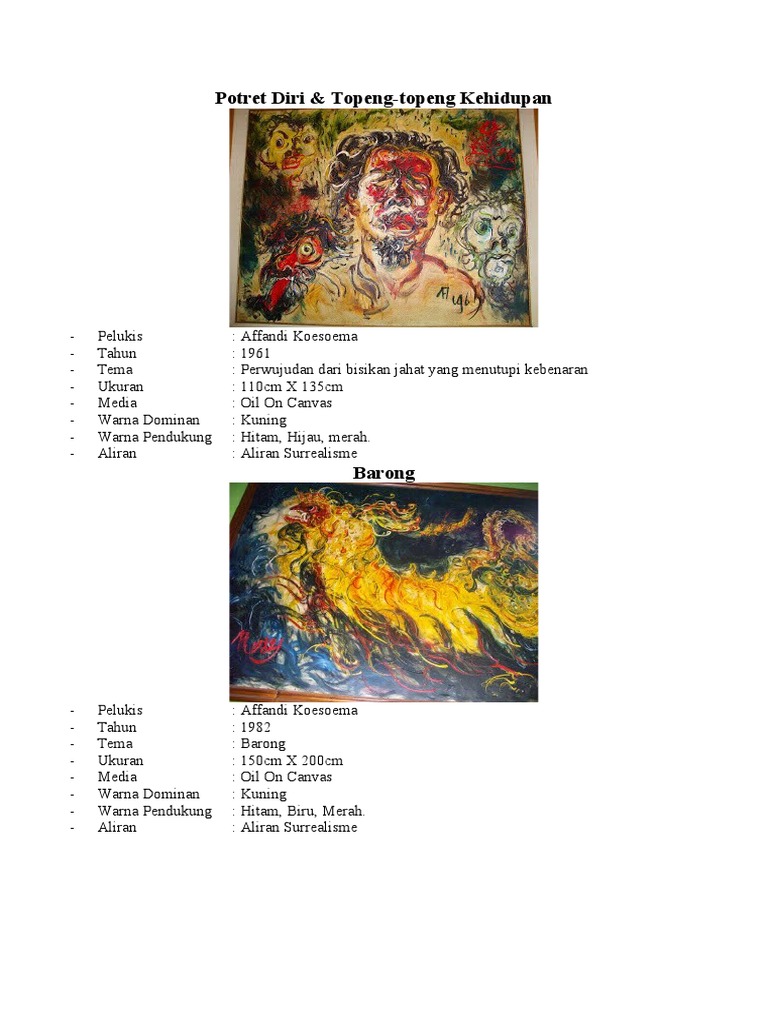 Potret Diri Affandi dan Topeng Kehidupan | PDF | Griya & Taman