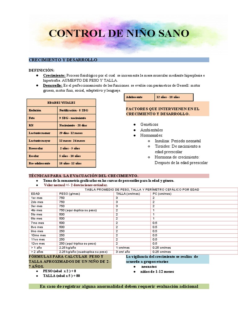 Control de Niño Sano | PDF | Leche | Especialidades Medicas