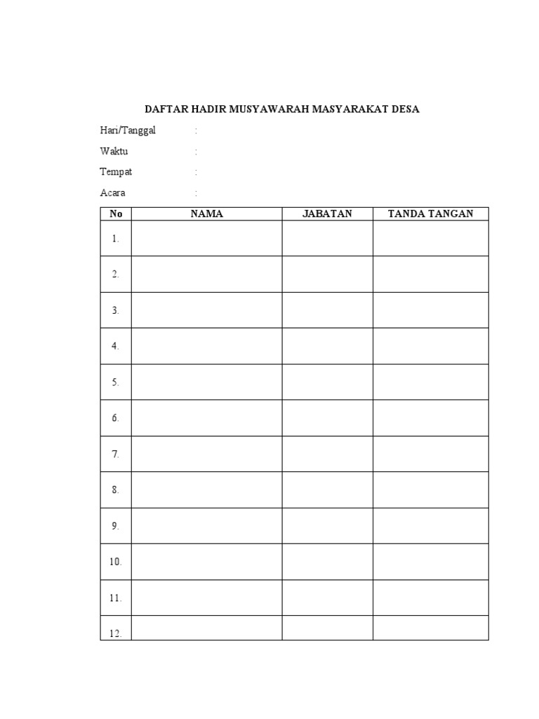 Daftar Hadir Musyawarah Masyarakat Desa | PDF