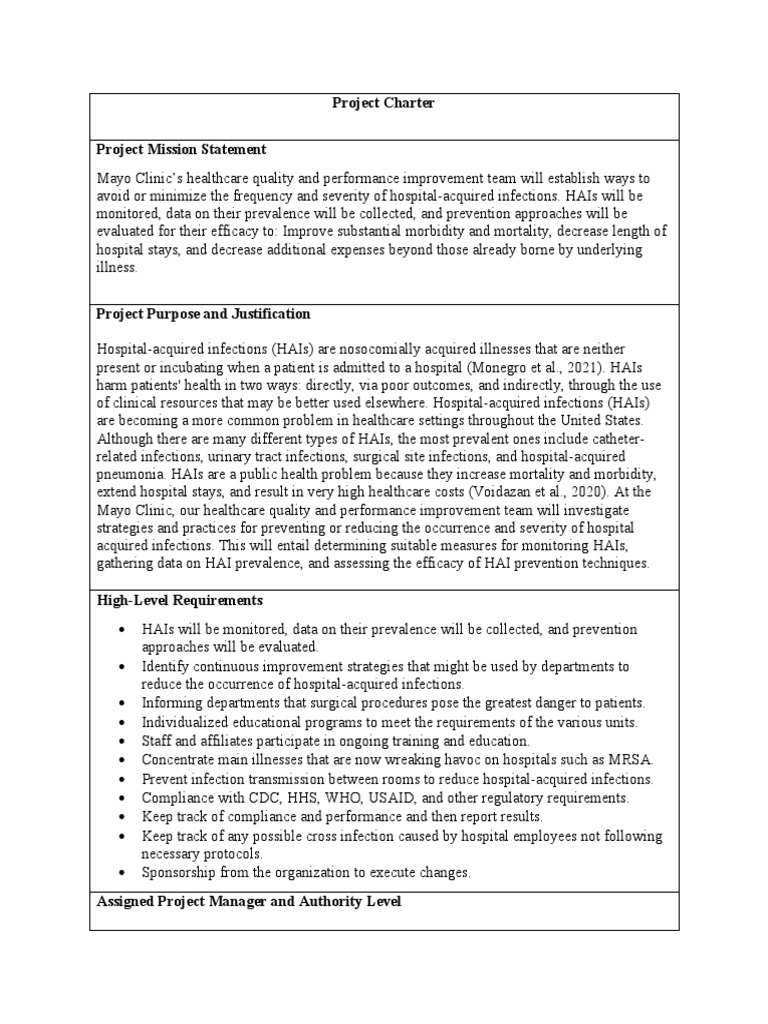 Hca 740 Project Charter-Kayla Yun | Download Free PDF | Hospital ...