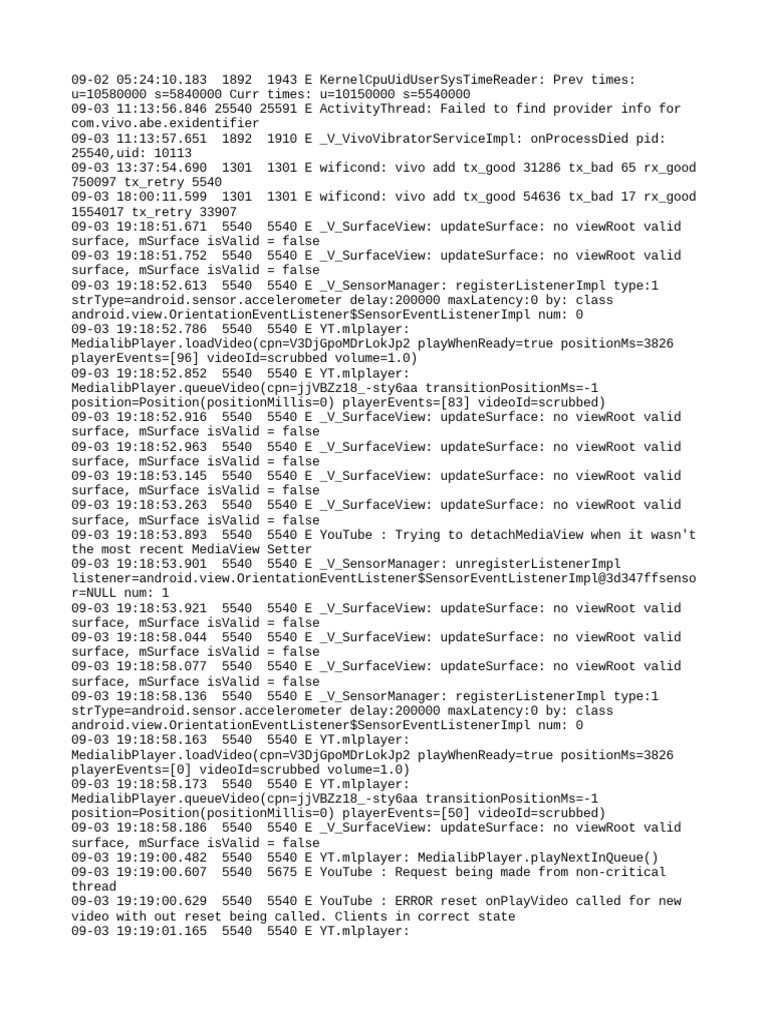 Secret | PDF | Computing | Computer Science
