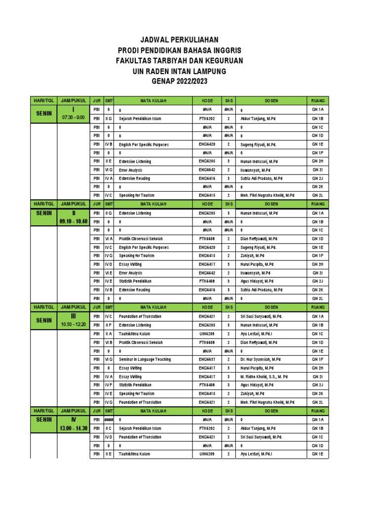 FIX Mapping Jadwal Genap 2022-2023 PBI Kode MK Baru | PDF
