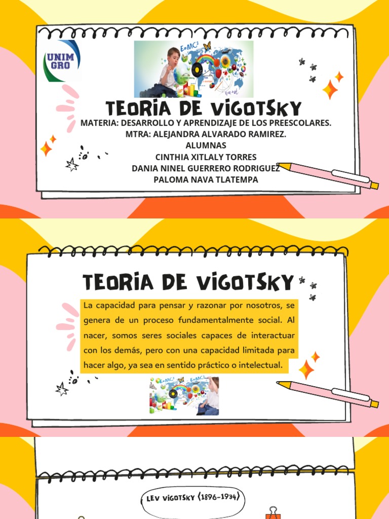 Teoria de Vigotsky | PDF | Pensamiento | Sicología