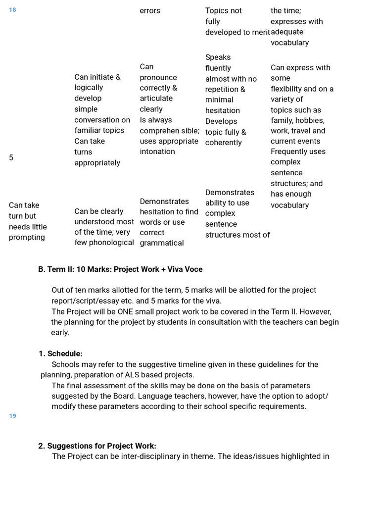 English Internal Assessment | PDF | Question | Fluency