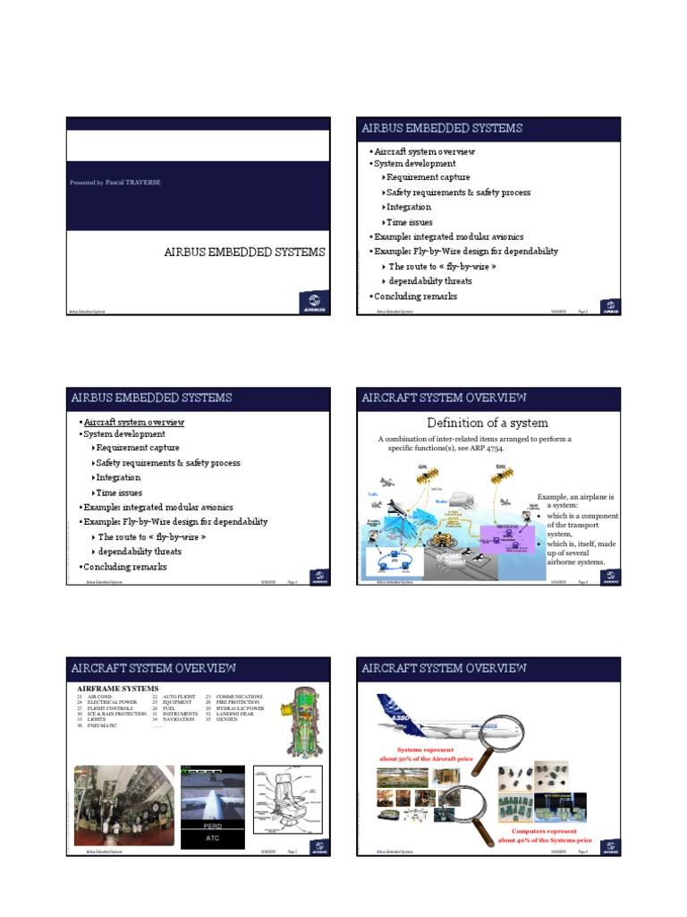 Airbus Embedded Systems | PDF | Avionics | Reliability Engineering