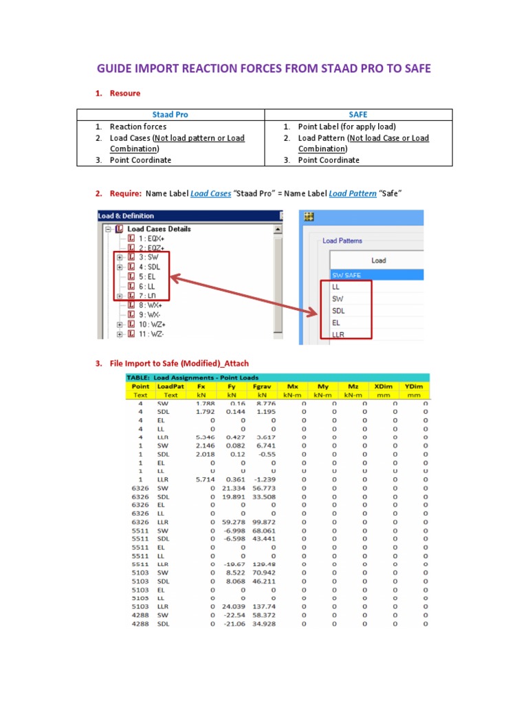 Guide Import Reaction From Staad Pro To Safe | PDF