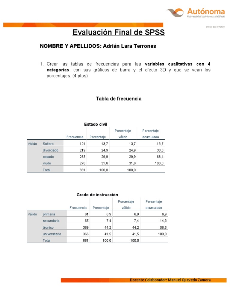 Evaluacion Final de SPSS | PDF | Estadísticas | Inferencia estadística