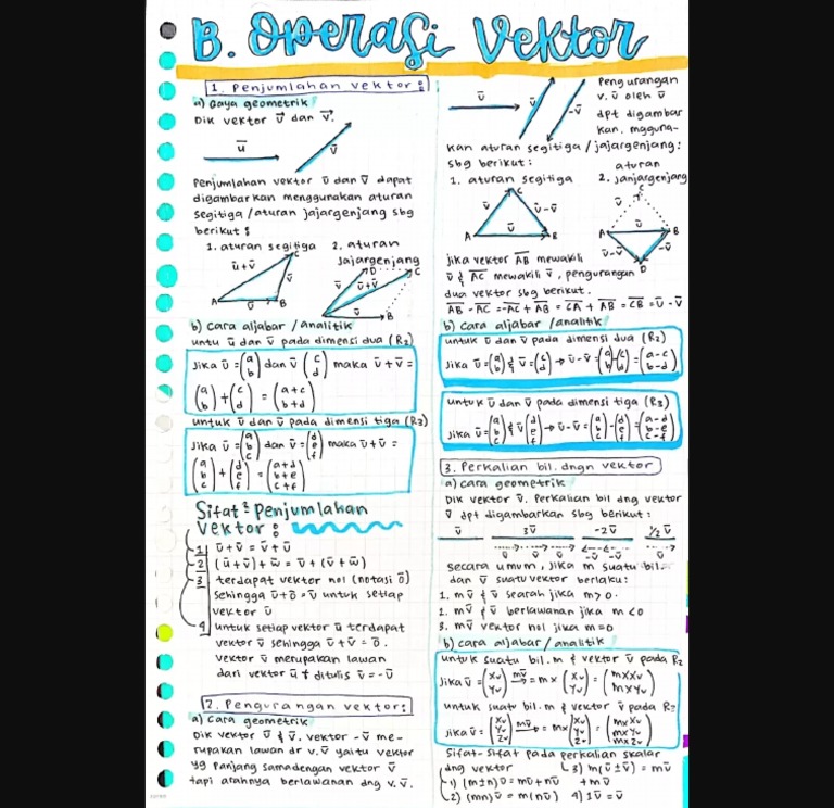 Operasi Vektor Kelas 10 Semester 2 - Matematika Peminatan - Clearnote - Webp (1076×1600) | PDF