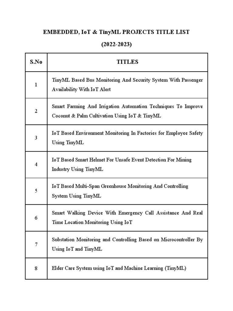 EMBEDDED, IoT & TinyML - PROJECTS TITLE LIST - 2022-2023 | PDF