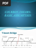 Encroachment Chart | PDF