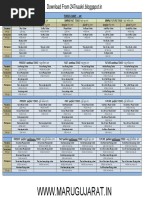 Typing Keyboard Lmg-Arun | PDF | Text | Writing Implements