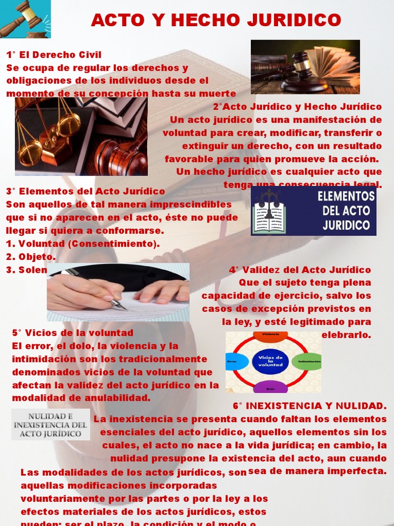 ACTO | PDF