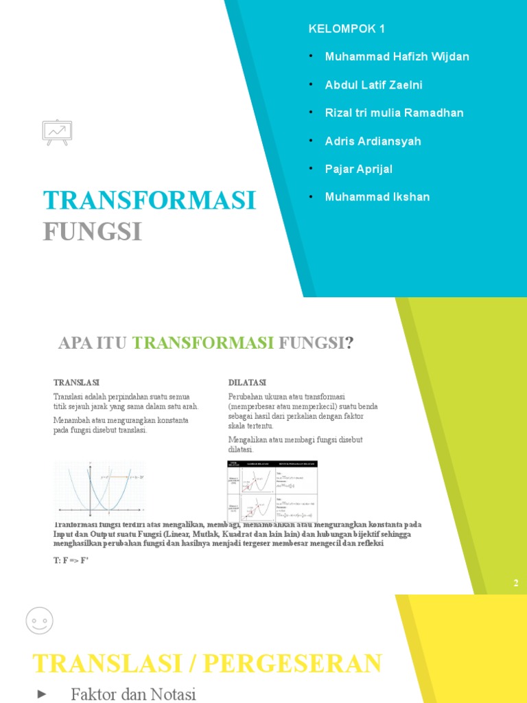 Kelompok - 1 - Transformasi Fungsi | PDF