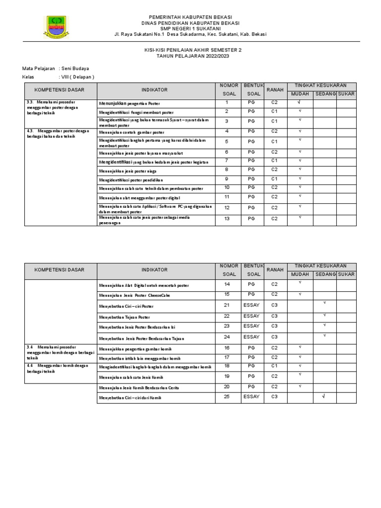 Kisi-Kisi PAS Seni Budaya Kelas 8 | PDF