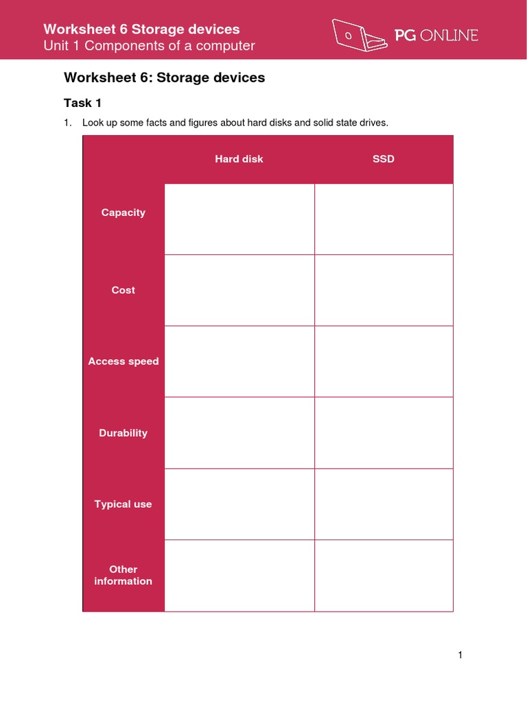 Computer Components Worksheet 6 | PDF