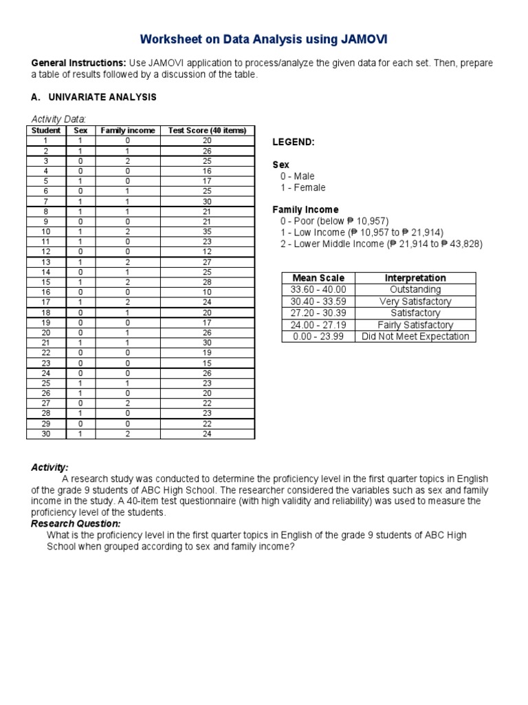 Worksheet On Data Analysis Using JAMOVI | PDF | Validity (Statistics) | Statistics