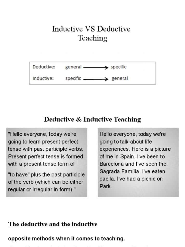 Deductive And Inductive Grammar Pdf Teaching Method Learning