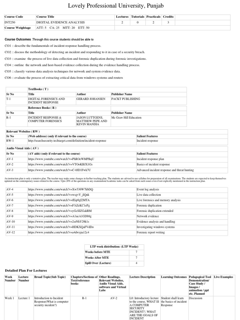 Digital Evidence Analysis Course Overview | PDF | Lecture | Teachers