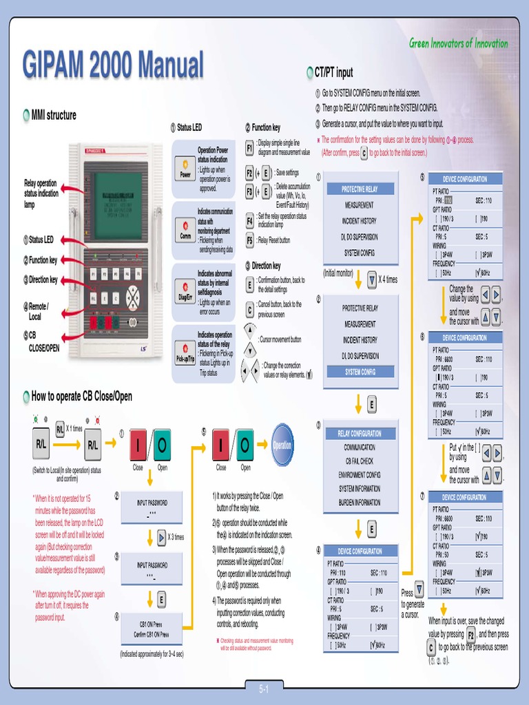 Gipam 2000 | PDF | Relay | Electrical Components