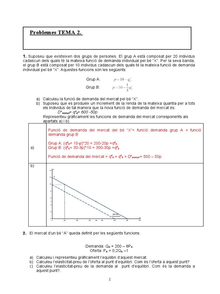 Solucions Problemes Tema 2 | PDF