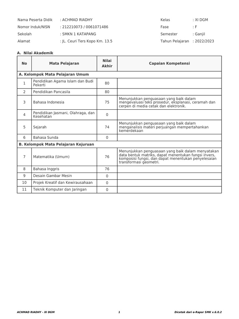 Rapor Achmad Riadhy - Xi DGM | PDF