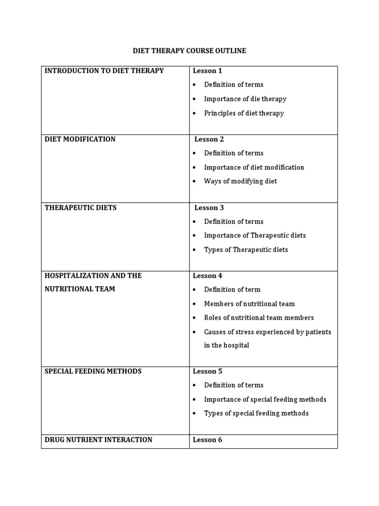 Diet Therapy Notes | PDF | Dash Diet | Diet (Nutrition)