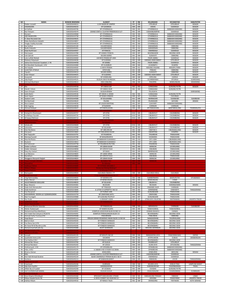Data Kirim KKM Data Keseluruhan | PDF