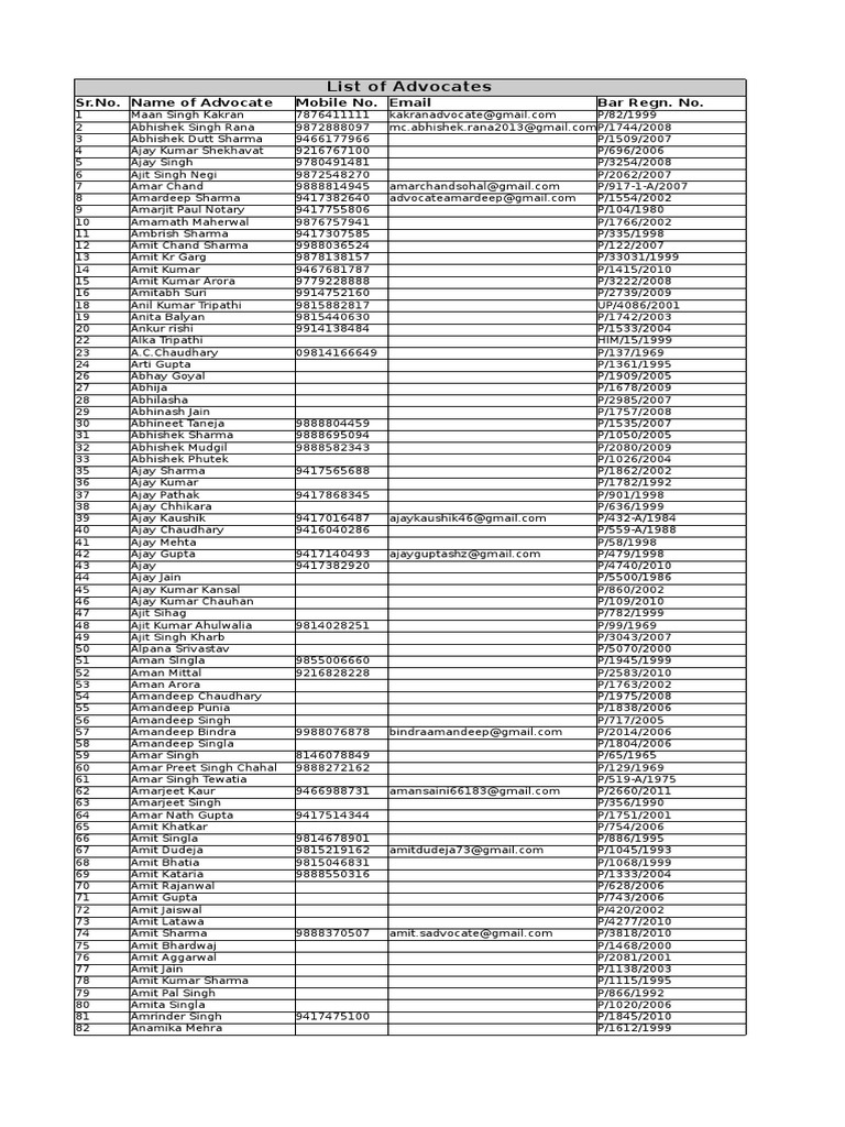 Advocate Contact List and Details | PDF
