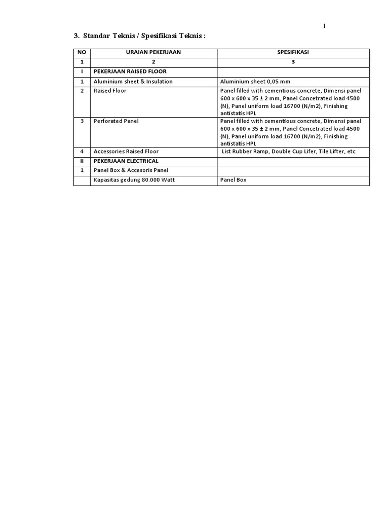 Spesifikasi Media Data Center, NOC | PDF | Hdmi | Display Resolution