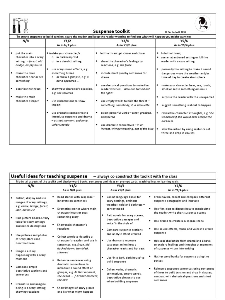 Suspense Toolkit | PDF | Sentence (Linguistics) | Linguistics