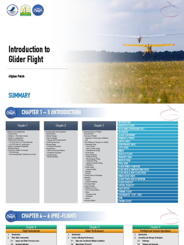 Introduction To Glider Flight - Summary | PDF | Gliding | Glider (Sailplane)