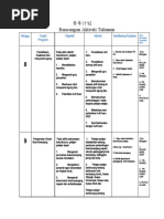 Puzzle Kelab Rukun Negara | PDF