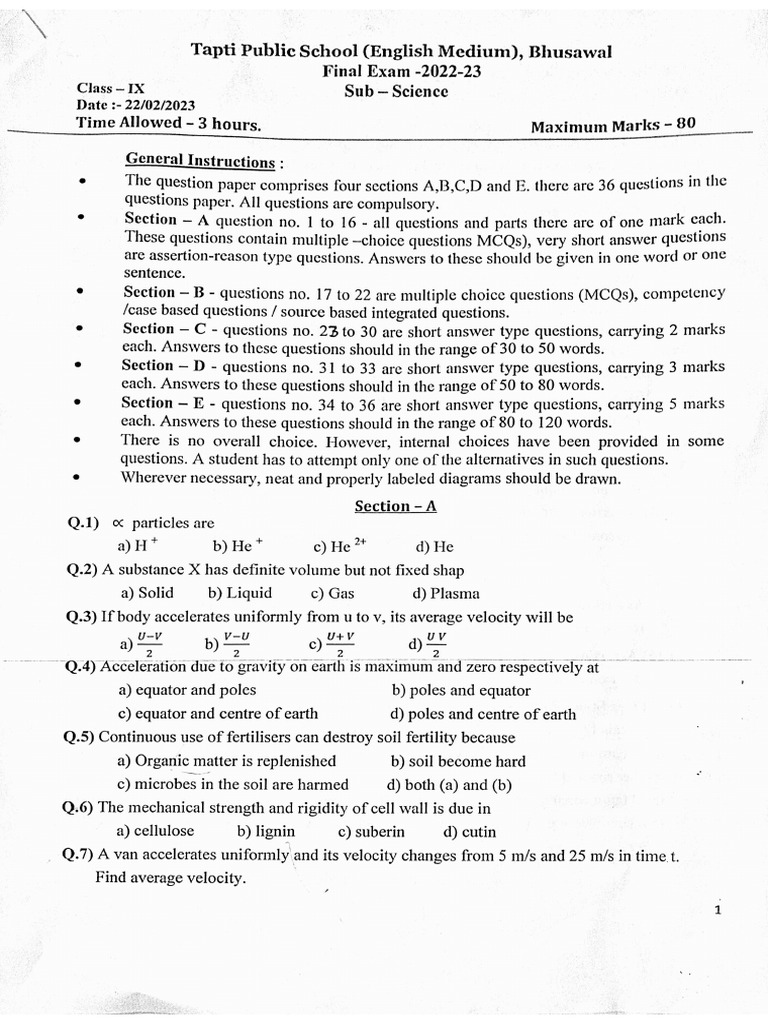 Tapti Public School Final Examination Question Paper | PDF