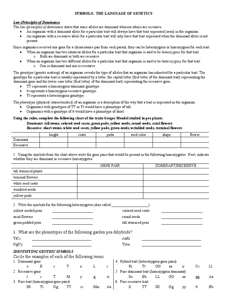 Genetic Symbols | PDF | Dominance (Genetics) | Genotype