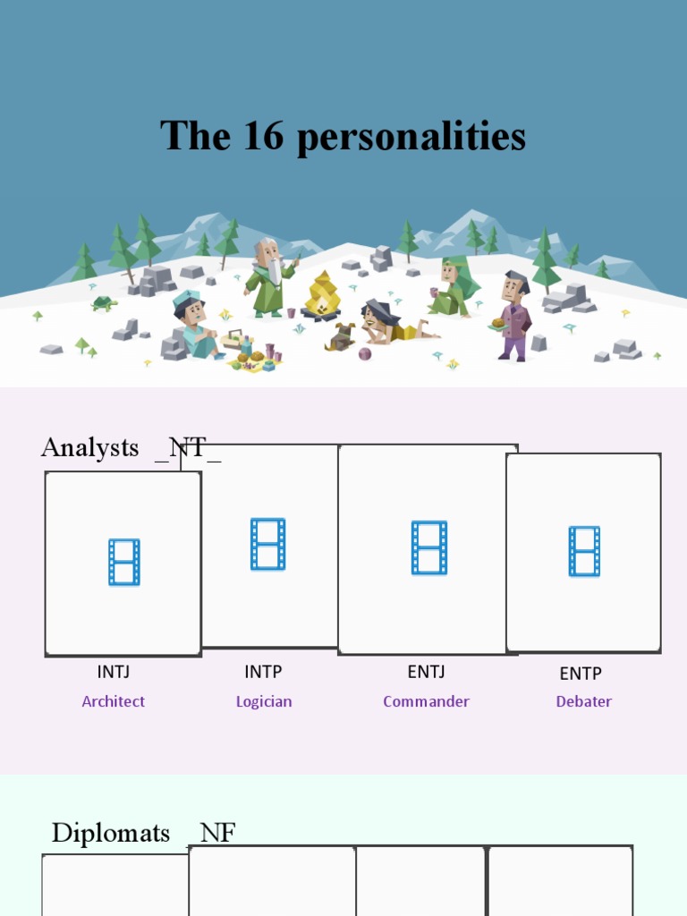 Overview of 16 Personality Types | PDF