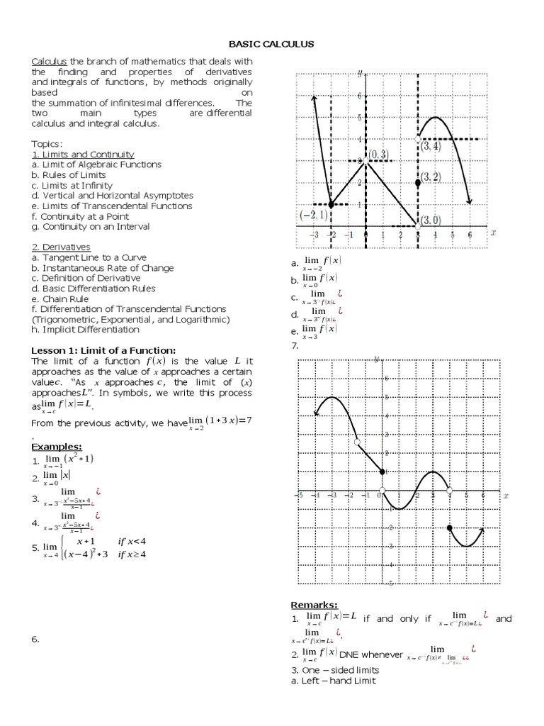 Calculus Limits Pdf Derivative Calculus