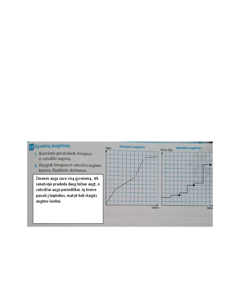 Organizmų augimas ir dauginimasis | PDF