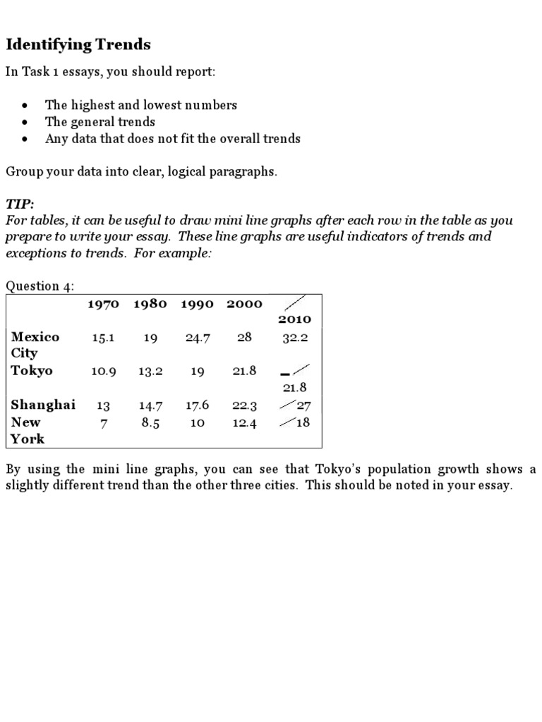 Achieve IELTS Writing P 133 TABLES Fill in Blanks | PDF