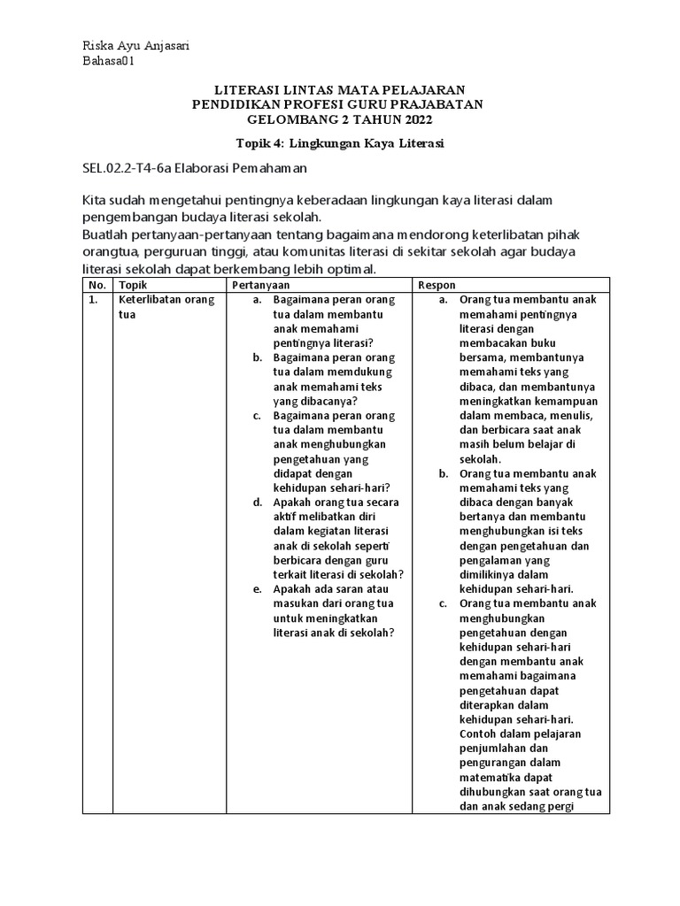 T4-6a Elaborasi Pemahaman | PDF
