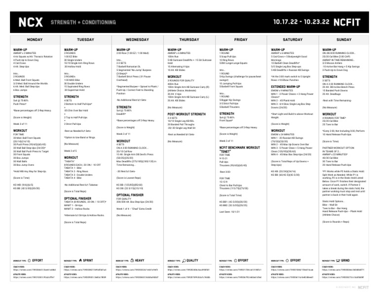 NCC - NCX (10 17 22) | PDF | Management Of Obesity | Weight