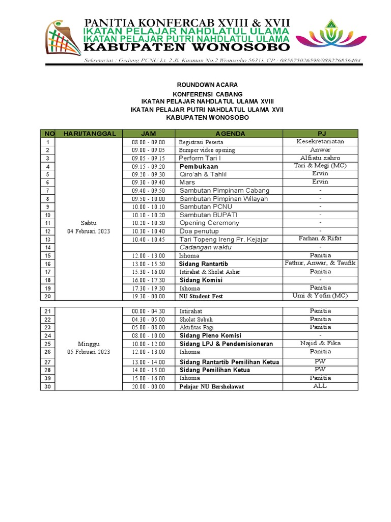 Rundown Acara | PDF