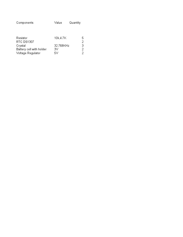 Electronic Components List and Values | PDF