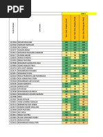 Tutorial Akses Alfa Learning Gap FT | PDF