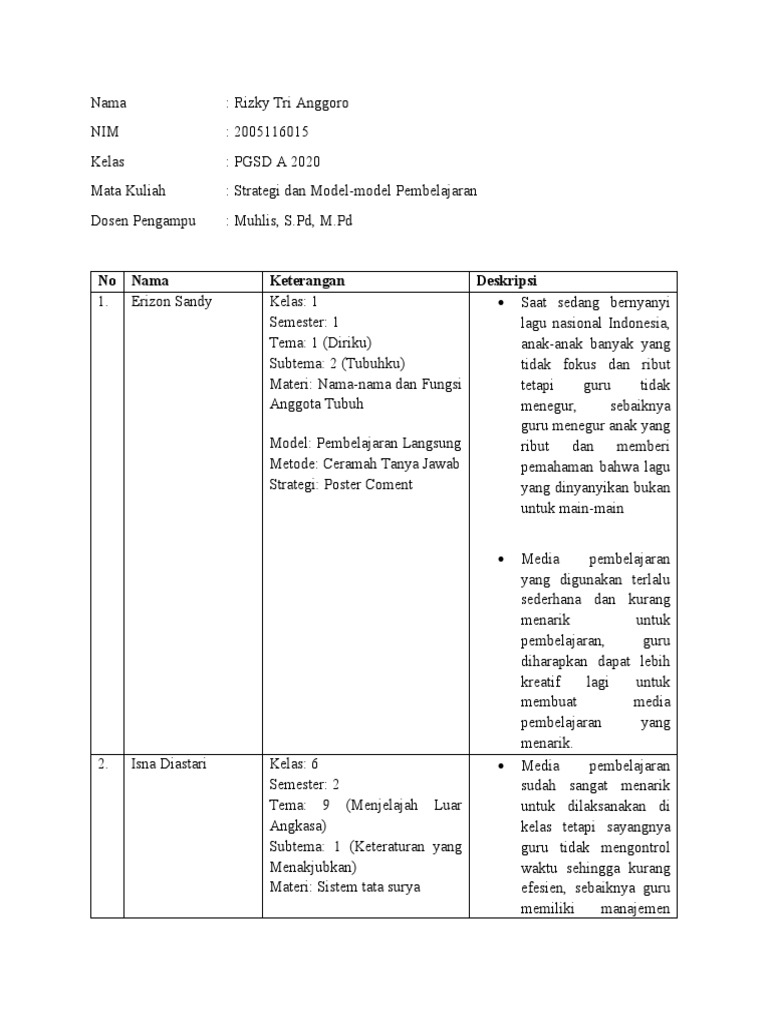 Rizky Tri Anggoro - Resume | PDF